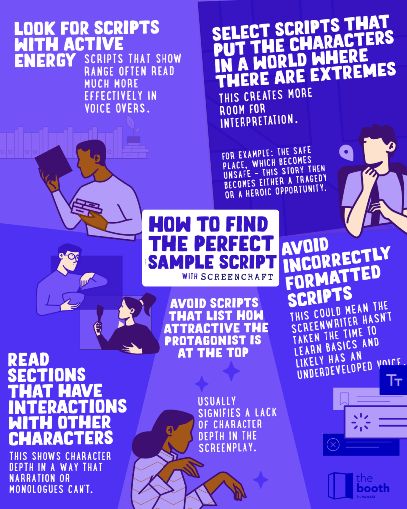 Do you need a voice over demo? | Voice over Guide - The Booth